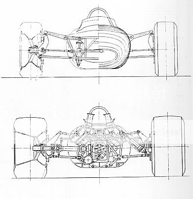 Lotus 49 project | SlotForum